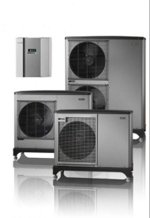 NIBE F2040 | Green Systems